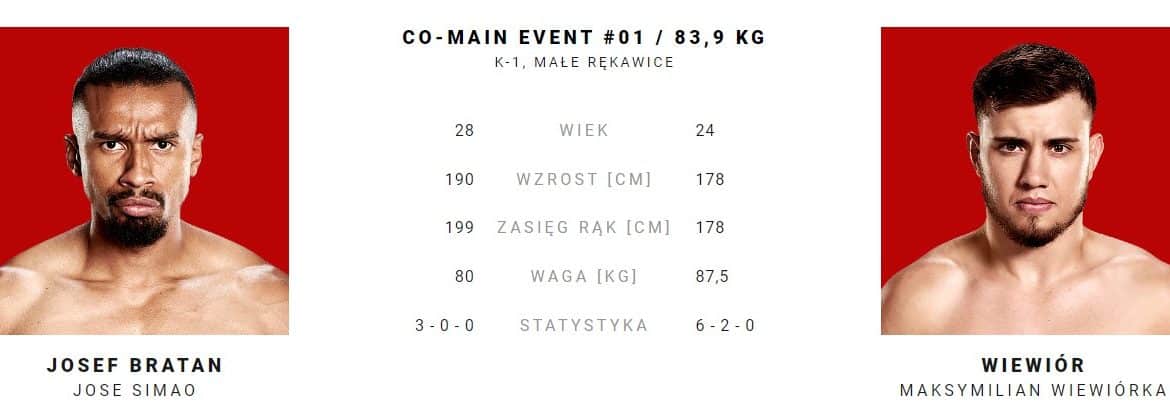 Josef Bratan - Wiewiór kursy i typy (Fame Friday Arena 2)